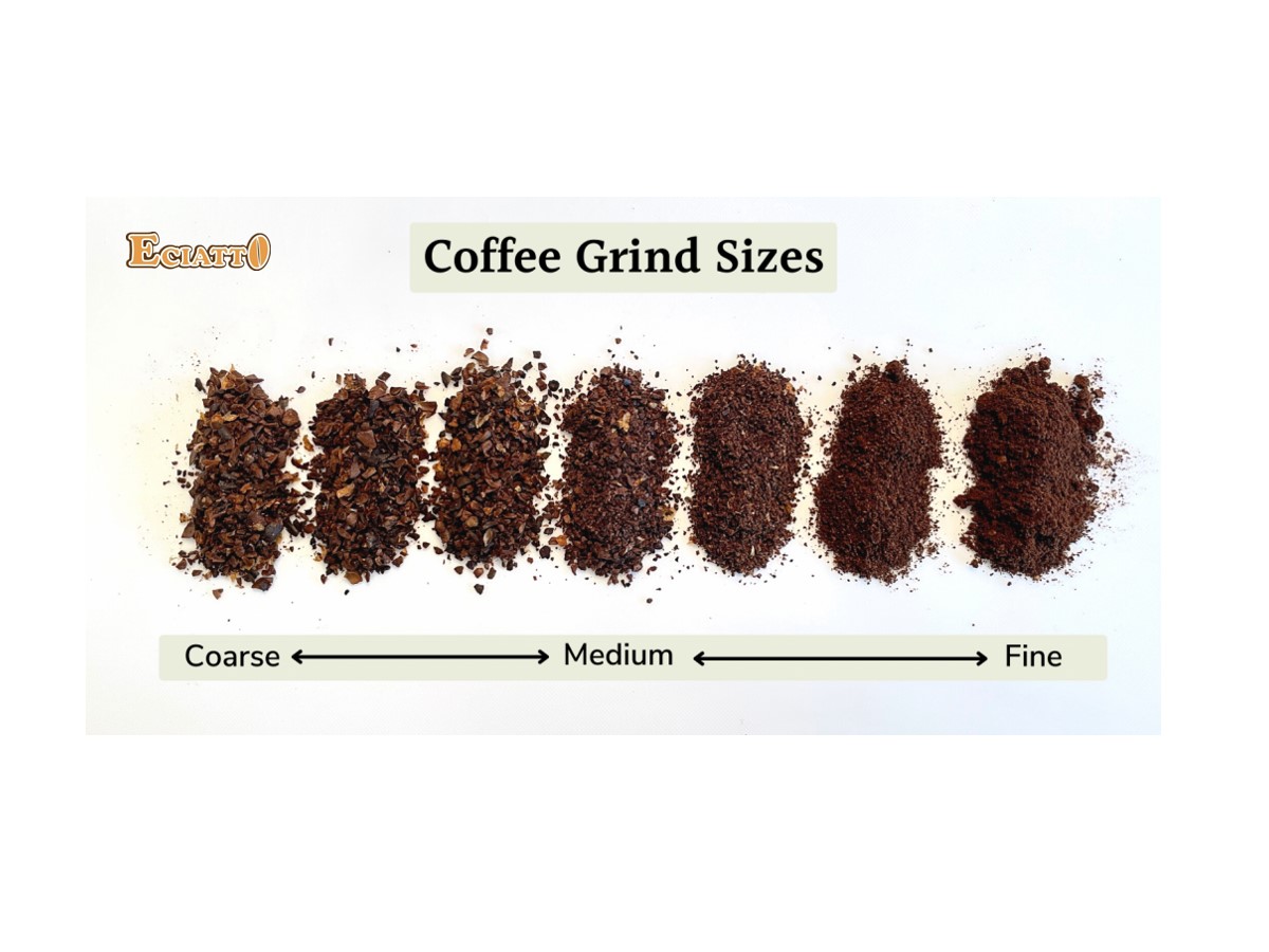 What is the grind size of coffee ? - Eciatto